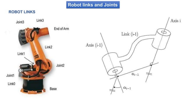 Robot Anatomy And Motion Analysis.pptx | Robotics | Technology & Computing