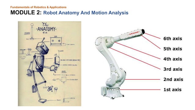 Robot Anatomy And Motion Analysis.pptx | Robotics | Technology & Computing