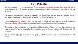 Module 2_S7 and S8_Electrochemical Cells.pptx