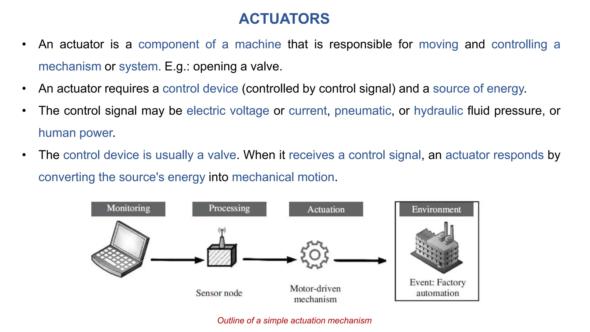 Sensing & Actuation.pptx