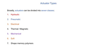 Sensing & Actuation.pptx