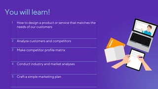 Module 2 Session 1 (Part 1).pdf | Marketing and Advertising | Business