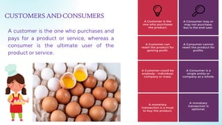 Module 2 Session 1 (Part 1).pdf