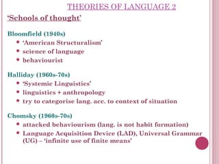 CTS-Academic: Module 2 session 1 theories of language | PPT