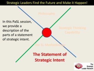 Module 2 session 2 importance of statement of intent | PPT