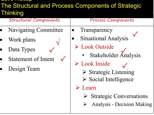 Module 2 session 3 stakeholder analysis | PPTX