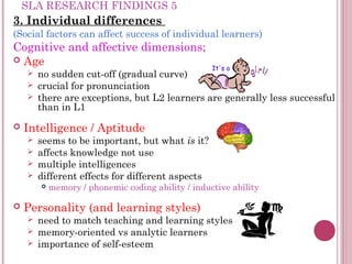 CTS-Academic: Module 2 session 5 sla research | PPT