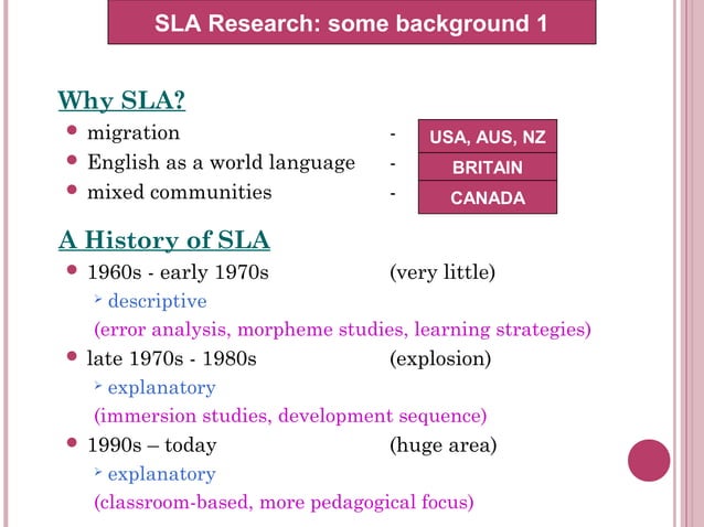 CTS-Academic: Module 2 session 5 sla research | PPT