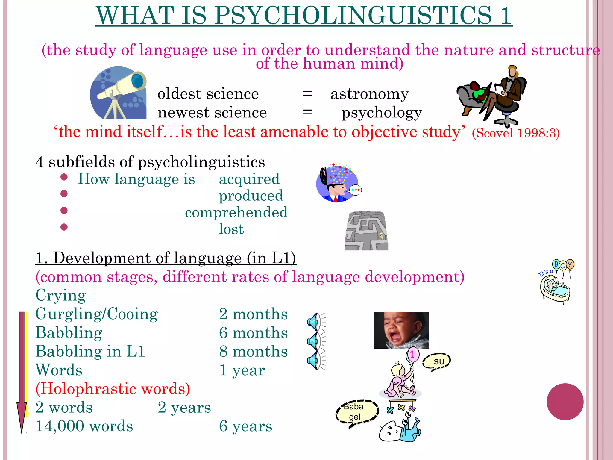 CTS-Academic: Module 2 session 8 psycholinguistics | PPT