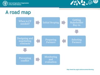 Module 2: How to set up a contract farming scheme | PPT