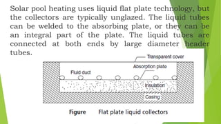 Module_2_Solar Collectors in environment.pptx