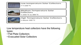 Module_2_Solar Collectors in environment.pptx