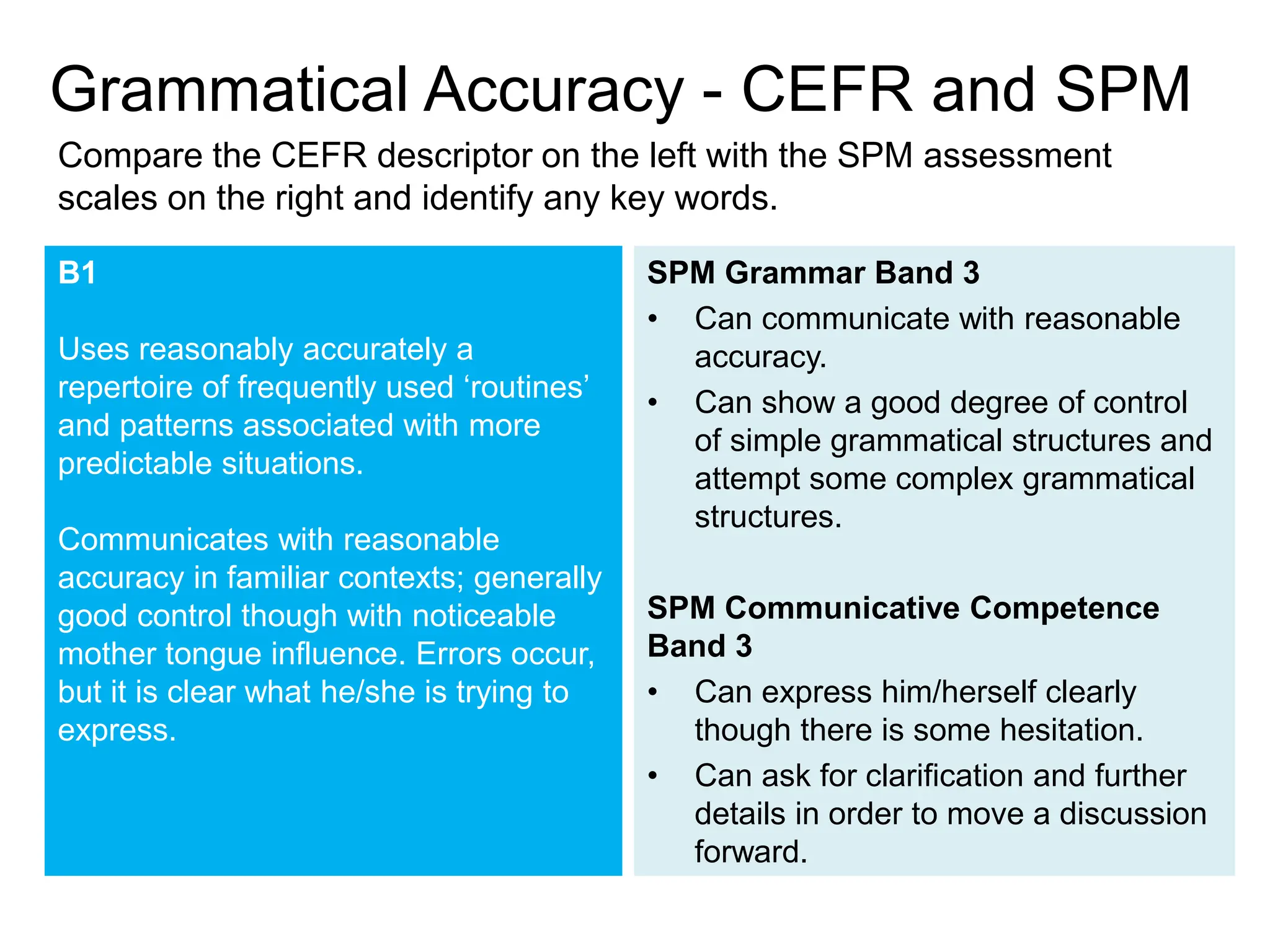 Module 2 SPM Speaking test detailed overview (1).pptx