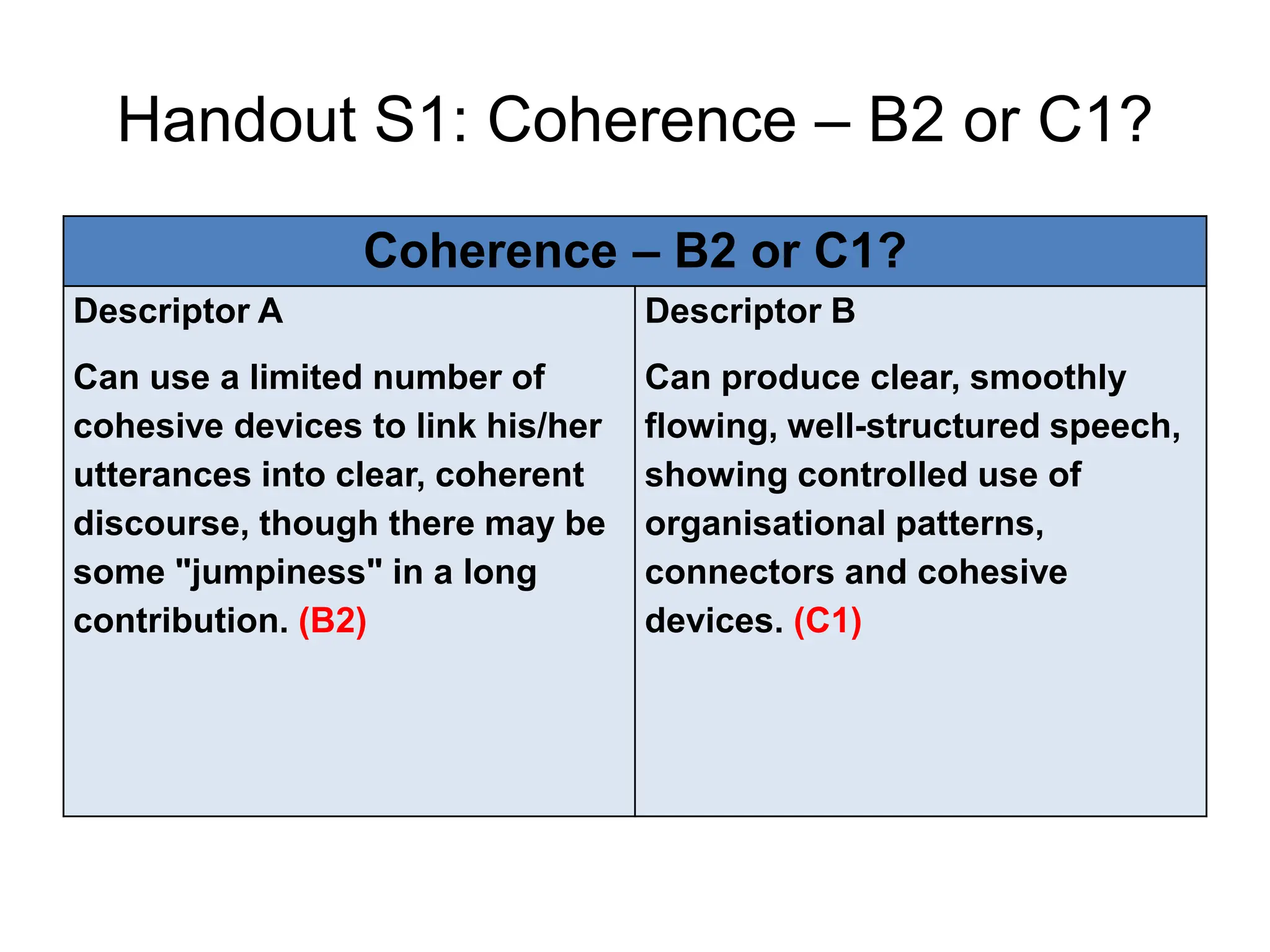 Module 2 SPM Speaking test detailed overview (1).pptx