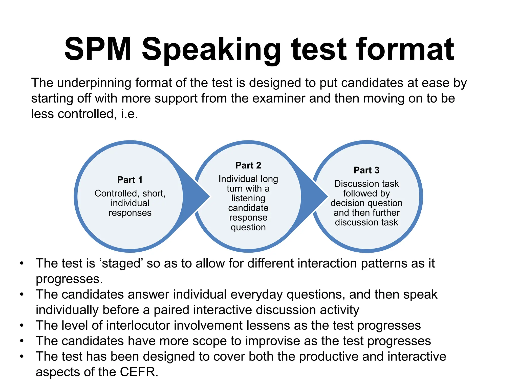 Module 2 SPM Speaking test detailed overview (1).pptx