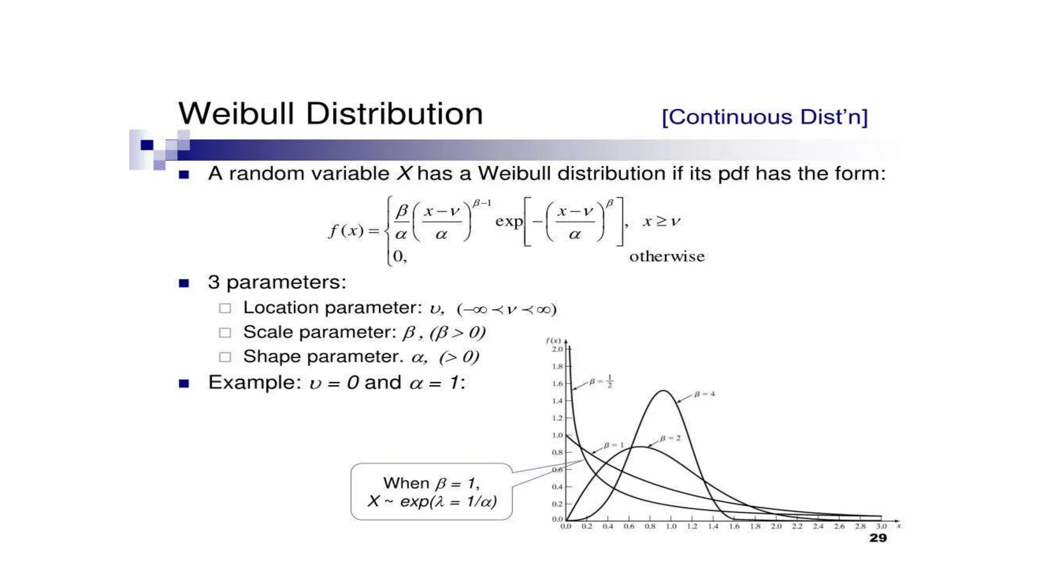 Module 2 Statistical Models In Simulationpptx Physics Science