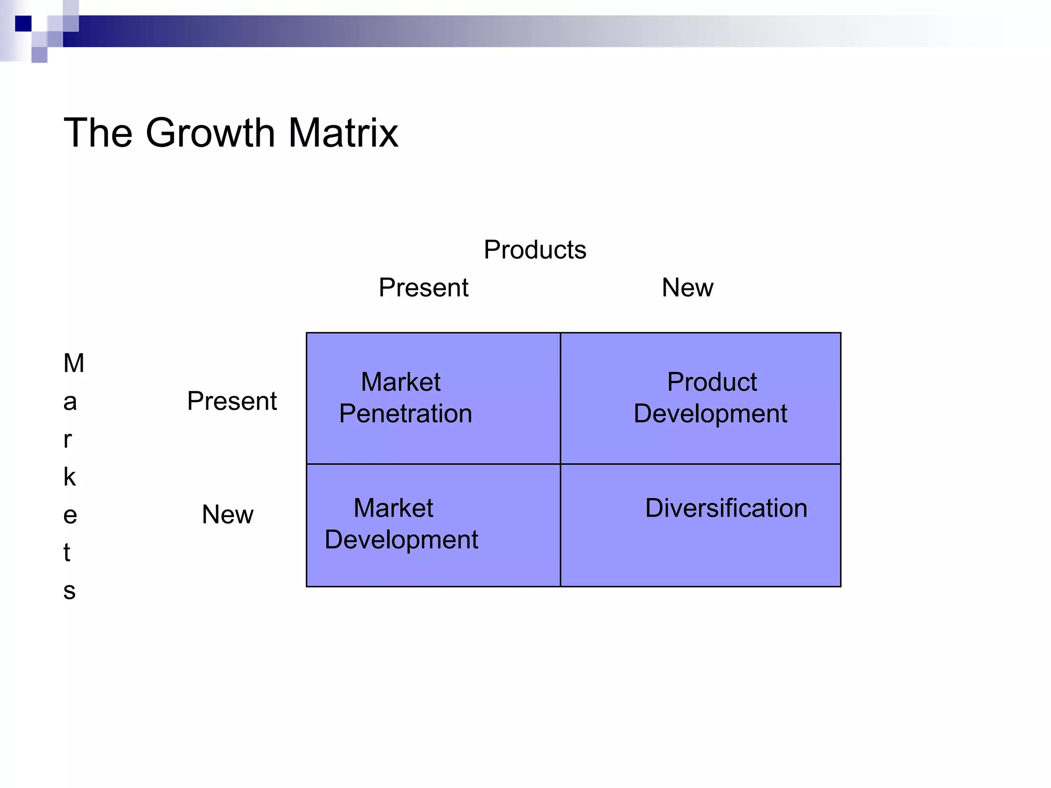 Module 2 strategic mangement | PPT
