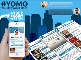 Squared Module 2 - New Commerce - #YOMO | PPT