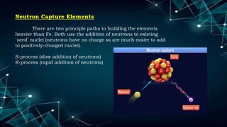 Module 2_Synthesis of elements in laboratory.pptx