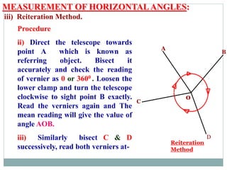 Theodolite angle measurement | PPTX