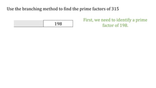 Division method example solution | PPT