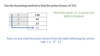 Division method example solution | PPT
