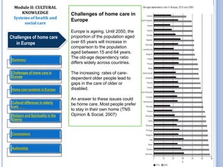 Module 2 topic 1 en | PPT