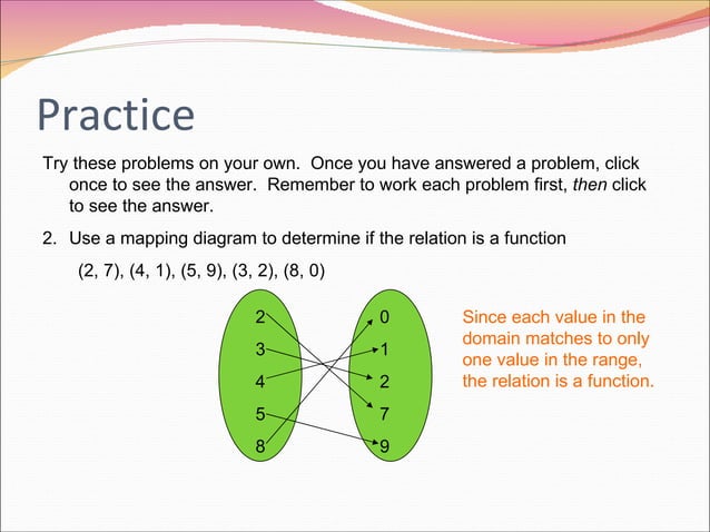Module 2 topic 1 notes | PPT