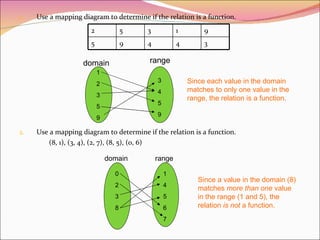 Module 2 topic 1 notes | PPT
