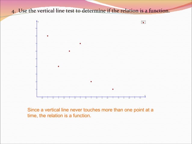 Module 2 topic 1 notes | PPT
