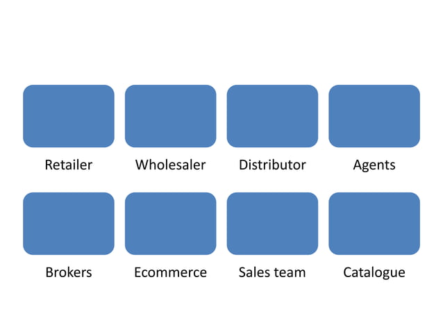 Module 2 Transportation.pptx