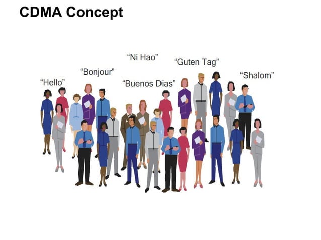 UMTS system architecture, protocols & processes | PPT | Computer Networking | Computing