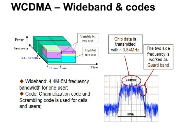 UMTS system architecture, protocols & processes | PPT | Computer Networking | Computing