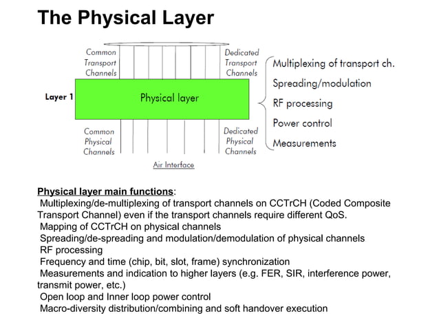 UMTS system architecture, protocols & processes | PPT | Computer Networking | Computing