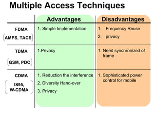 UMTS system architecture, protocols & processes | PPT