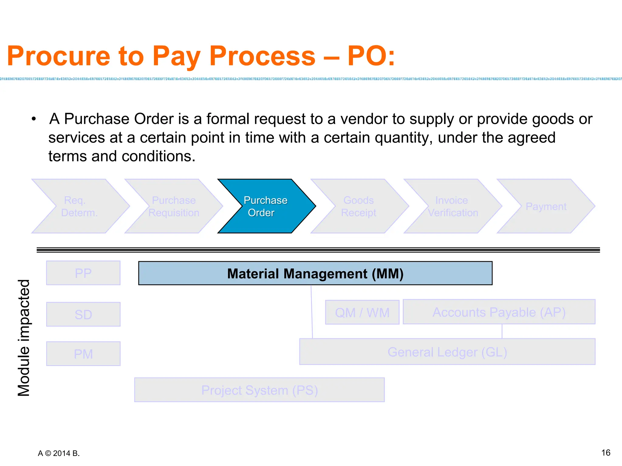 SAP MM OVERVIEW PRESENTATION GUIDE BEGINNER | PPT