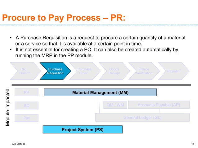 SAP MM OVERVIEW PRESENTATION GUIDE BEGINNER | PPT