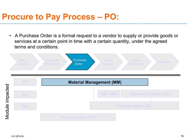 SAP MM OVERVIEW PRESENTATION GUIDE BEGINNER | PPT