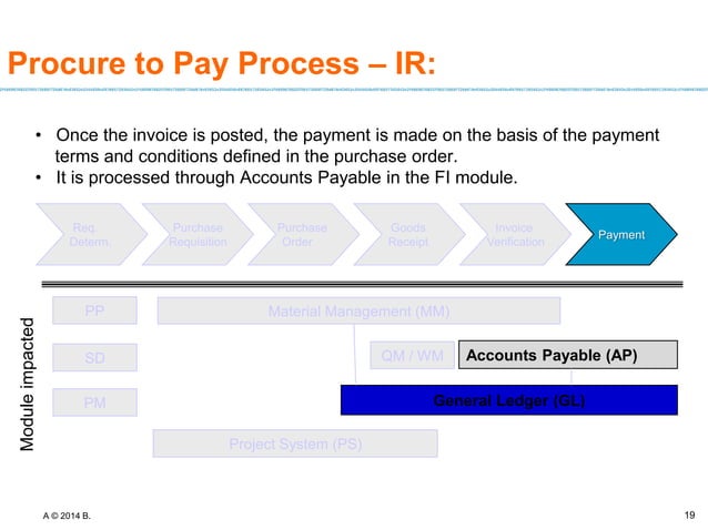 SAP MM OVERVIEW PRESENTATION GUIDE BEGINNER | PPT