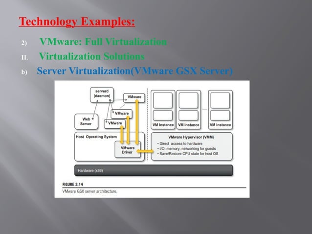 Module_2_Virtualisation and its concepts | PPT