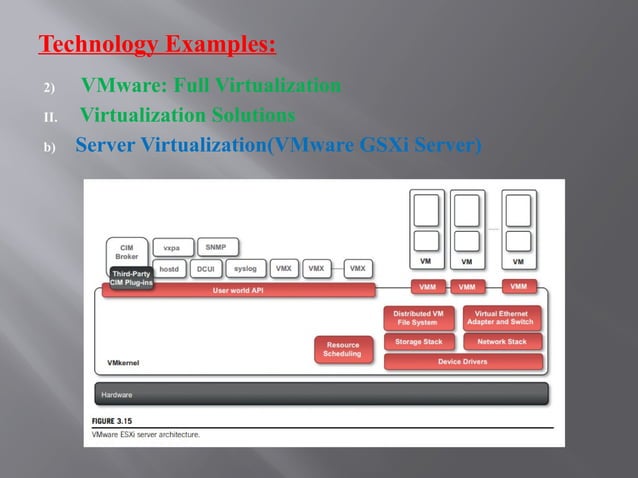 Module_2_Virtualisation and its concepts | PPT