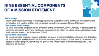 Module 2_Vision and Mission of Organization.pdf