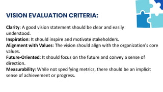 Module 2_Vision and Mission of Organization.pdf