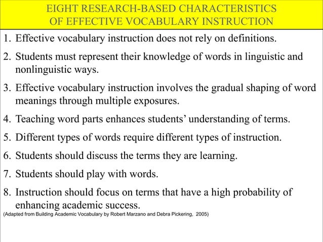 Module 2 Vocabulary | PPTX