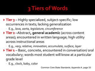 Module 2 Vocabulary | PPTX