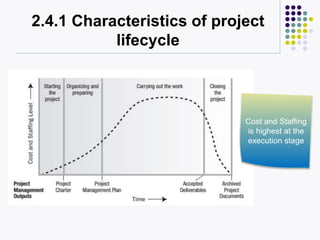 PM FrameWork: Module 3 | PPTX
