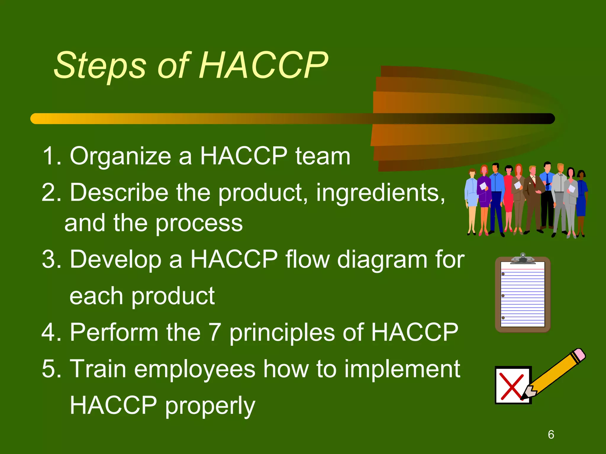 Module3 HACCP, GMP and SSOP | PPT
