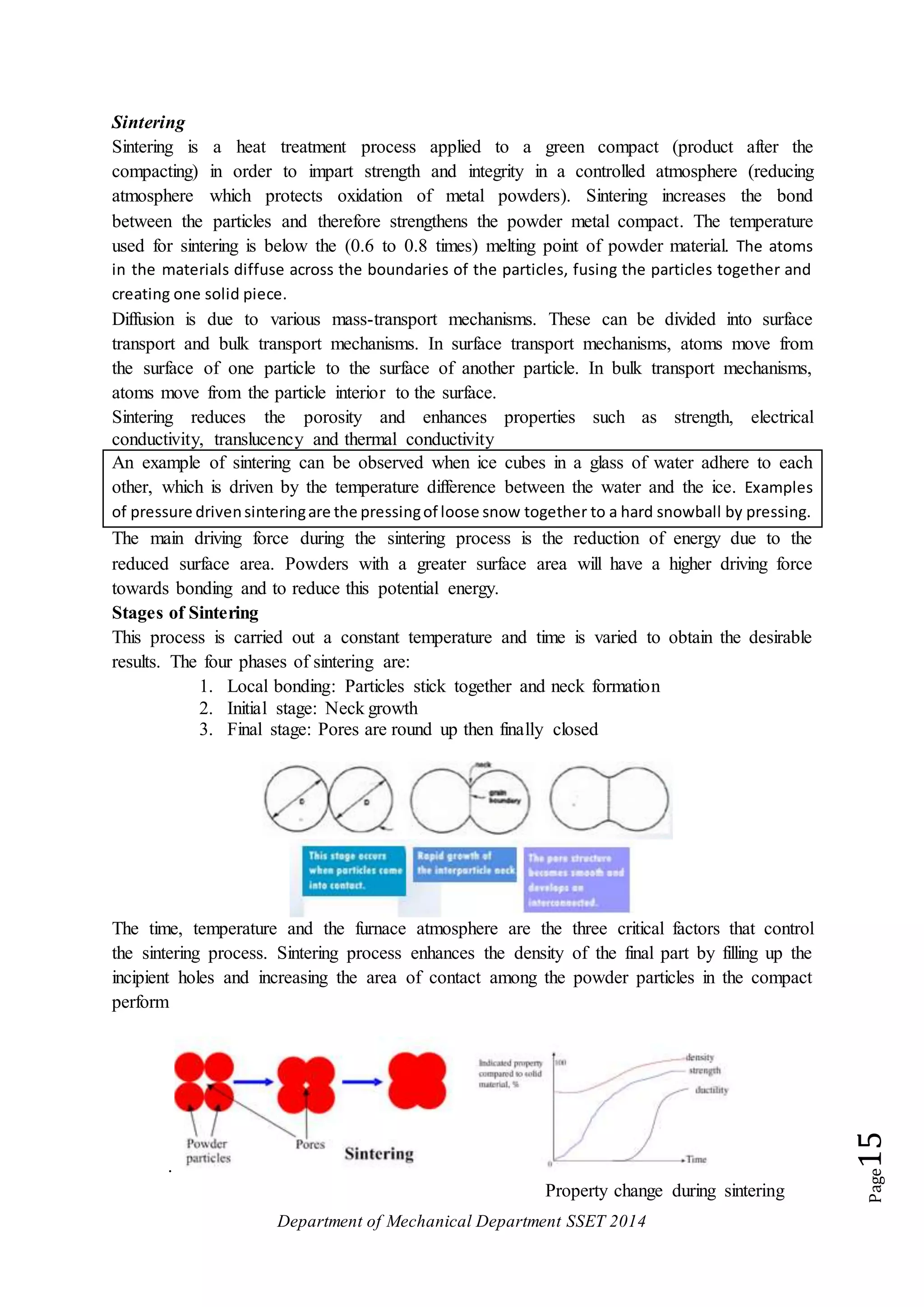 powder metallurgy and micromachining notes | DOCX