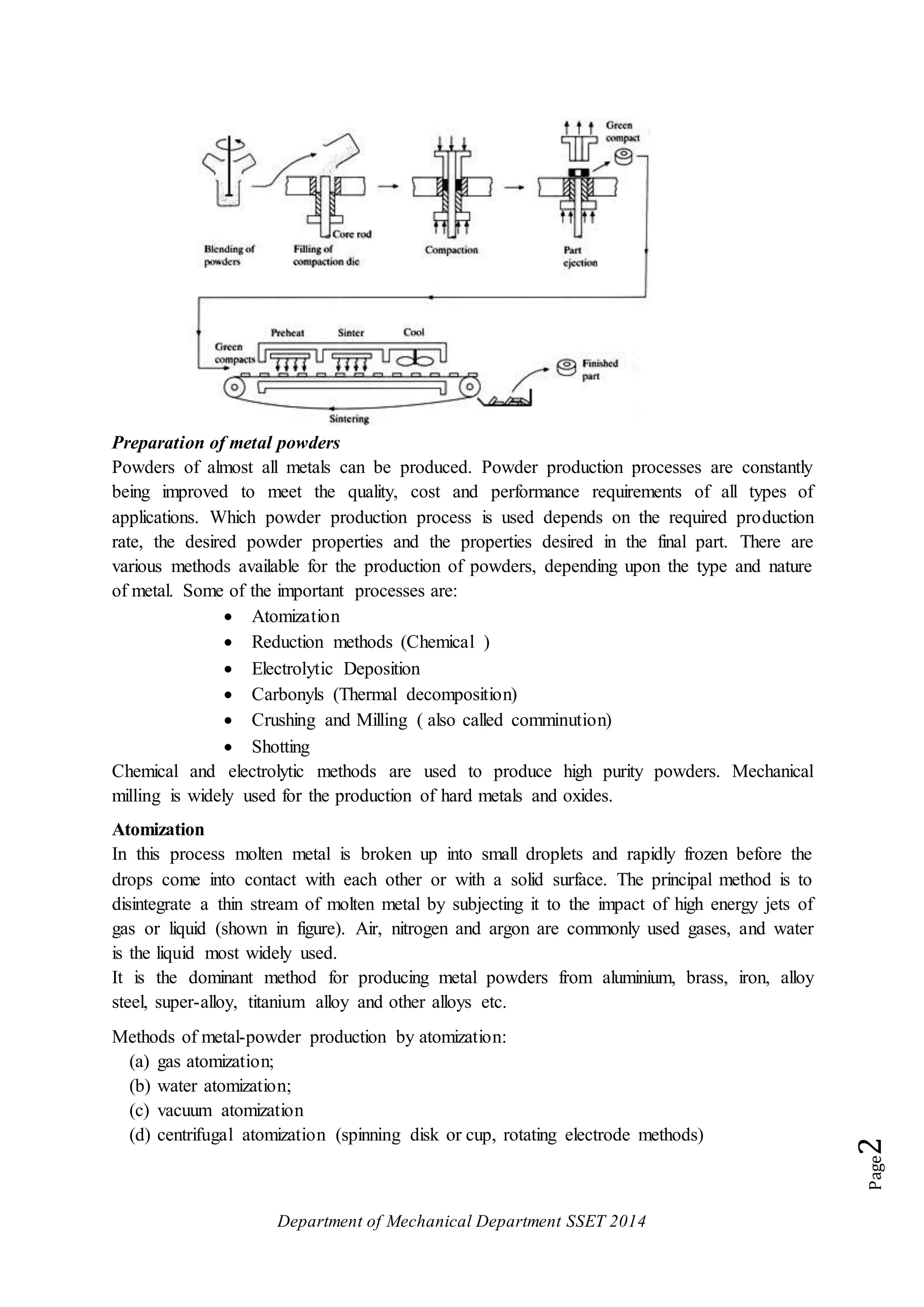 powder metallurgy and micromachining notes | DOCX