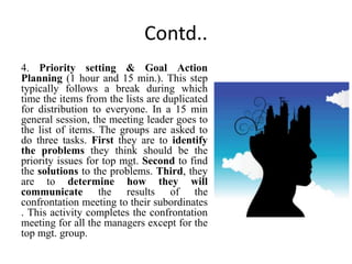 Organizational Change and Development - Module 3 - MG University - Manu Melwin Joy | PPT